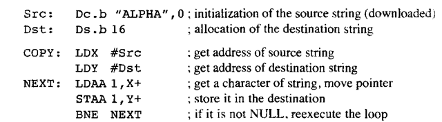 Character String Operations (Microcontrollers)